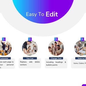 CDA Competency Statement VI: Save Time & Get Your Credential in No Time I Word Doc I for ...