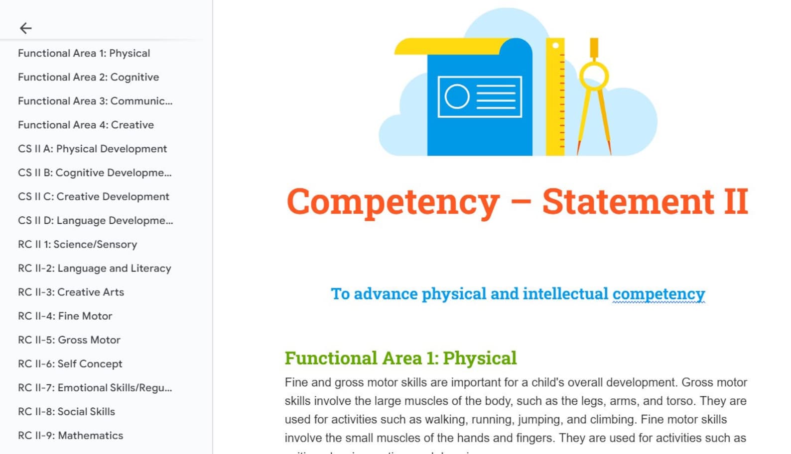 CDA Fully Written Competency II BUNDLE (includes Rc 1-9) Portfolio ...