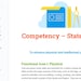 CDA Fully Written Competency II BUNDLE (includes Rc 1-9) Portfolio ...