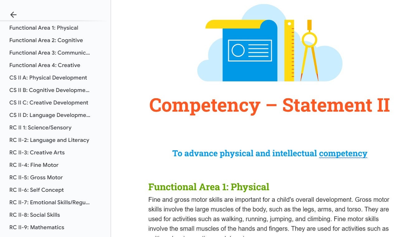 CDA Fully Written Competency II BUNDLE (includes Rc 1-9) Portfolio ...