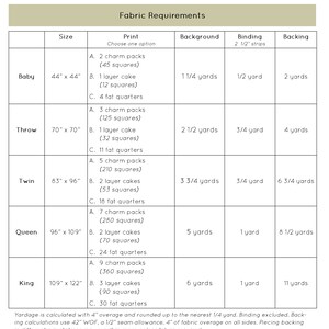 First Crush PDF Quilt Pattern - Etsy