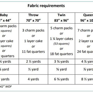 First Crush PDF quilt pattern | Etsy