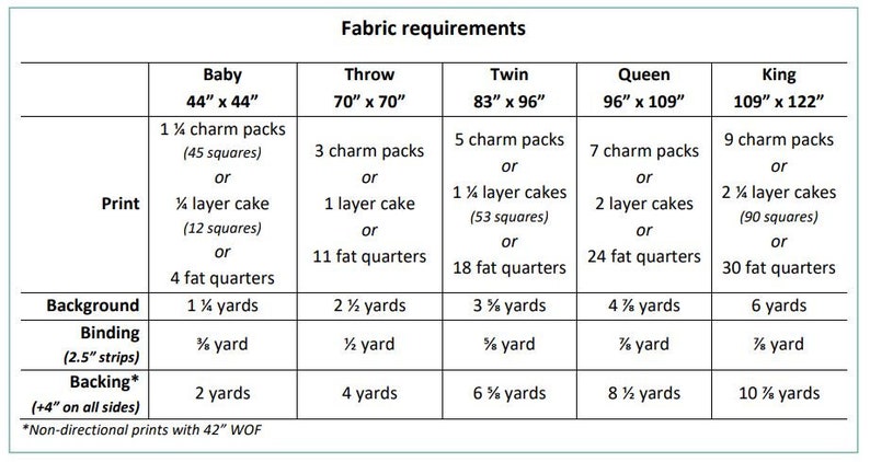 First Crush PDF quilt pattern | Etsy