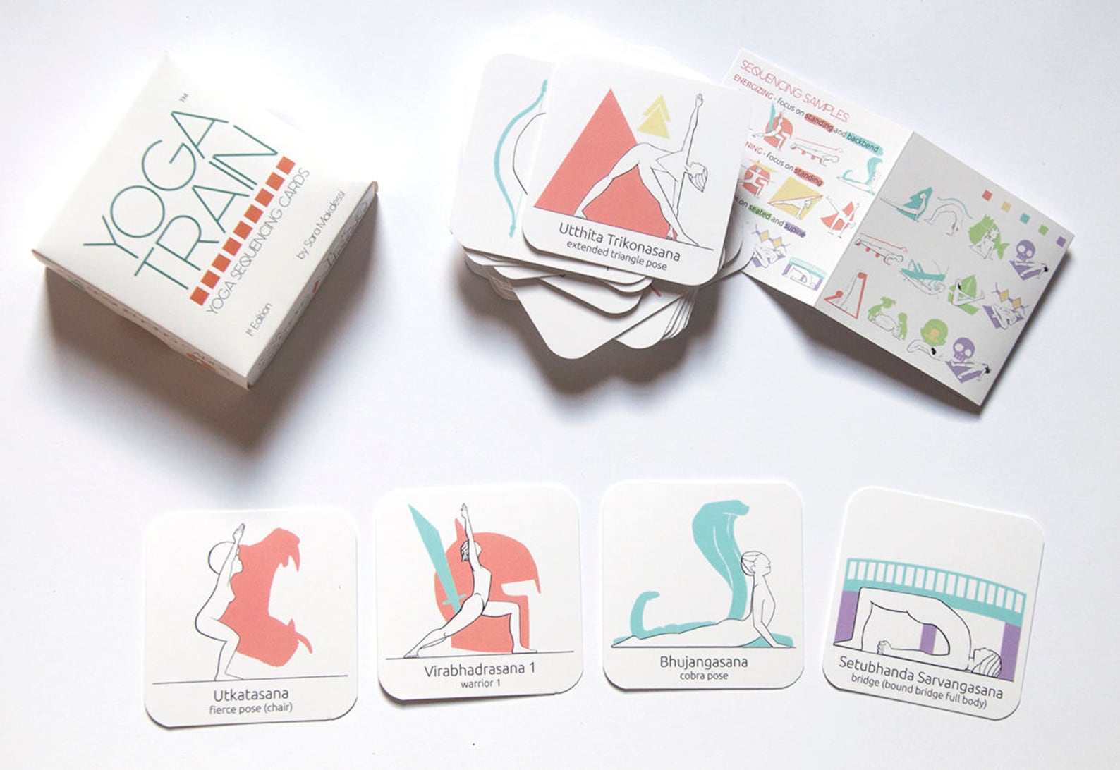 Yoga Train - Illustrated Yoga Sequencing Cards - Etsy