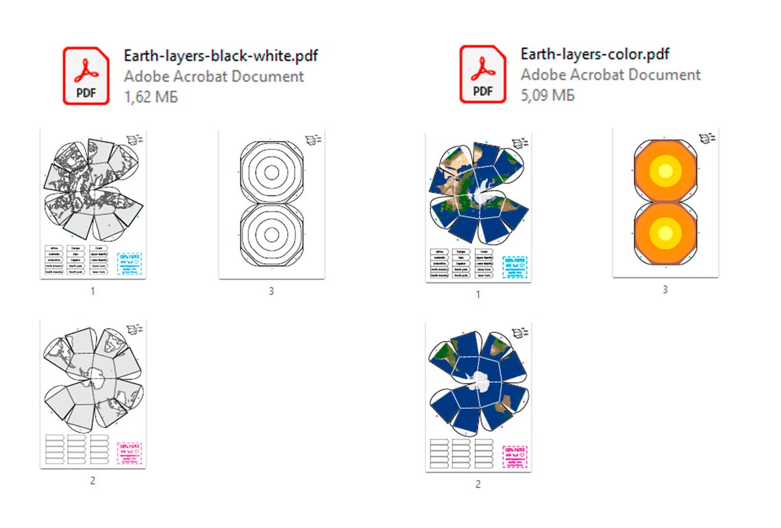 DIY Paper Globe 3D Template School Project Layers of the | Etsy
