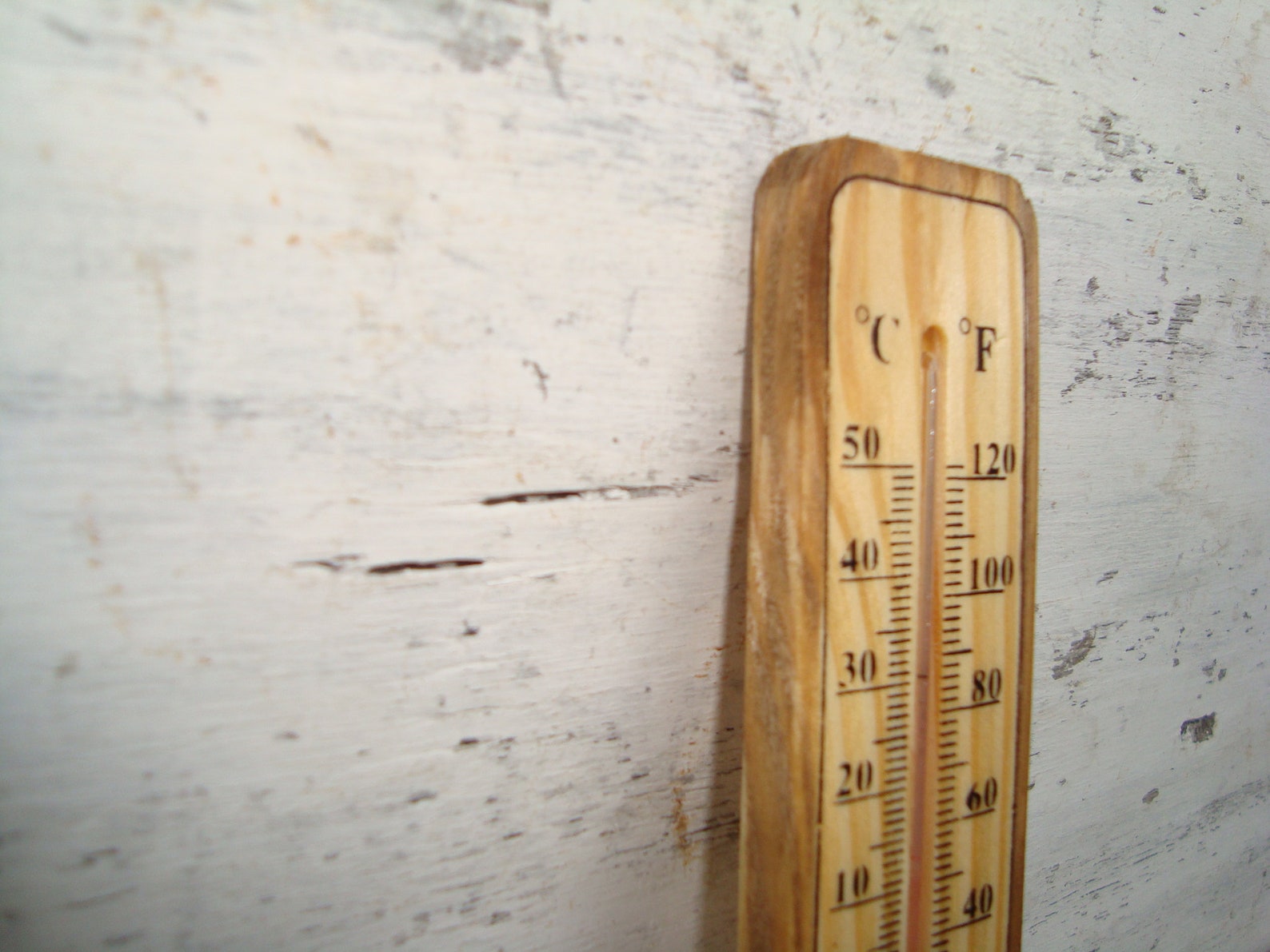 Vintage Thermometer Thermometer Wooden Thermometer - Etsy
