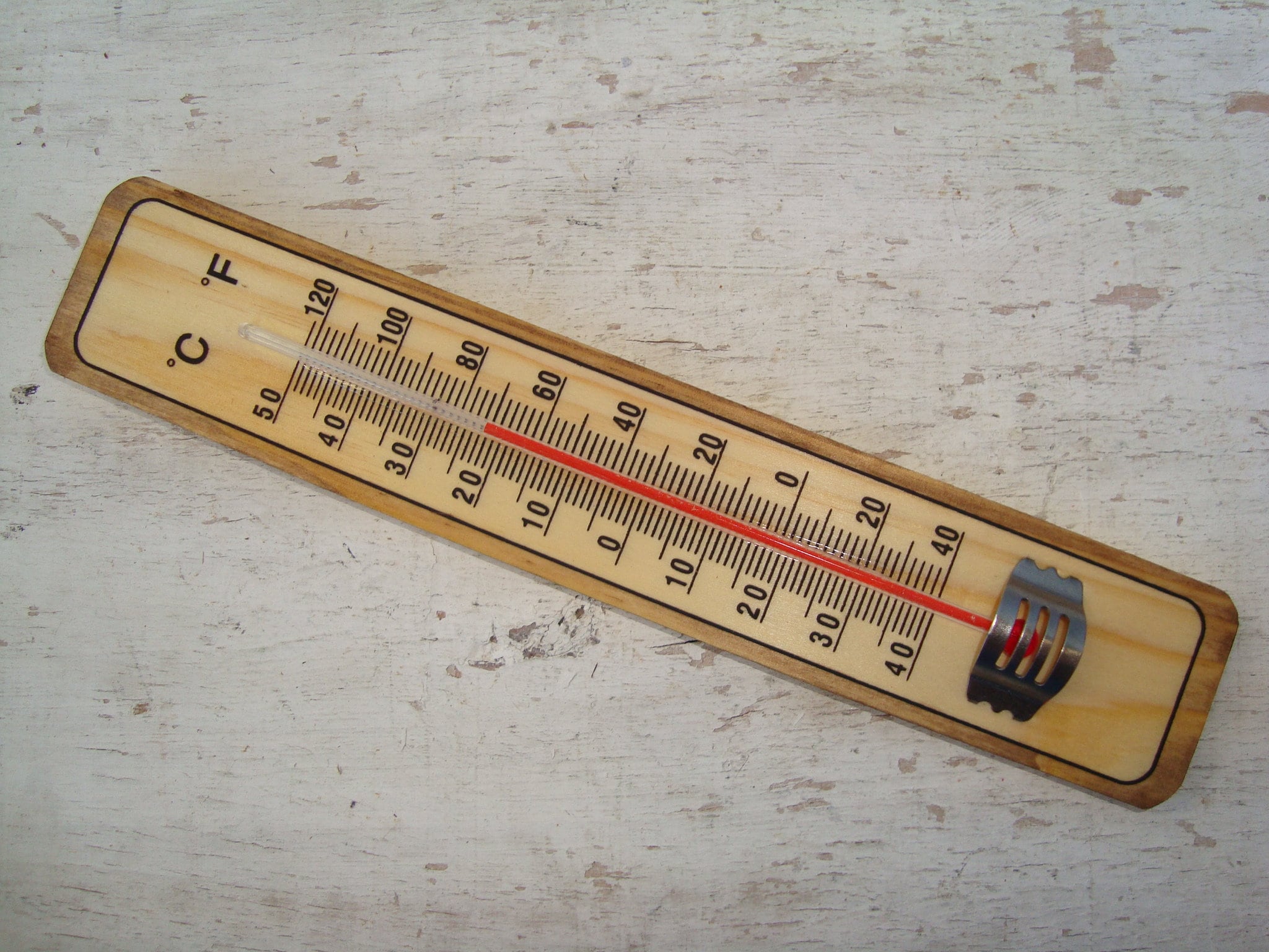 Vintage Thermometer Wood Old Thermometer Wooden Thermometer Indoor ...