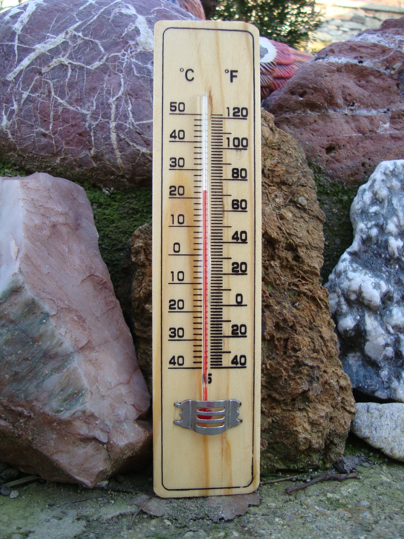 Vintage Thermometer Thermometer Wooden Thermometer Indoor Thermometer ...