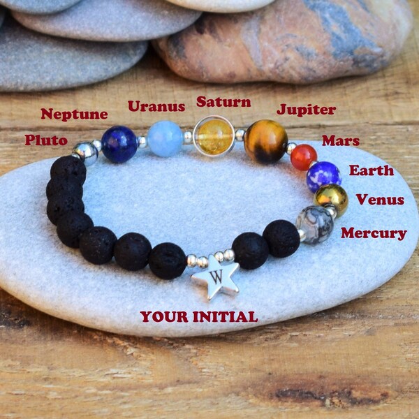 Solar System Jewelry - Etsy