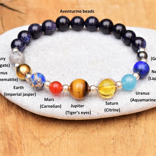 Solar System Jewelry - Etsy
