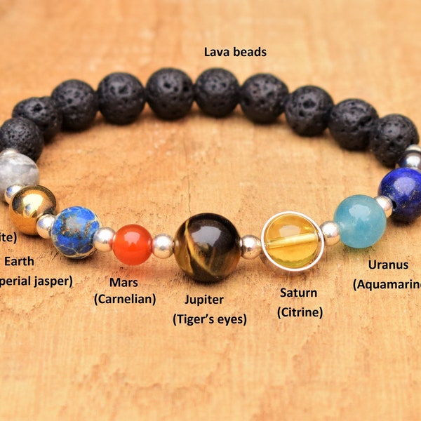 Solar System Jewelry - Etsy