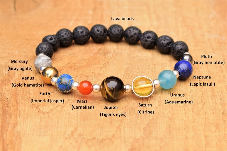 Solar System Bracelet Galaxy Bracelet Outer Space Jewelry - Etsy Canada
