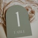 Arch Table Number Template Bundle Terracotta Boho Sage Black Modern ...
