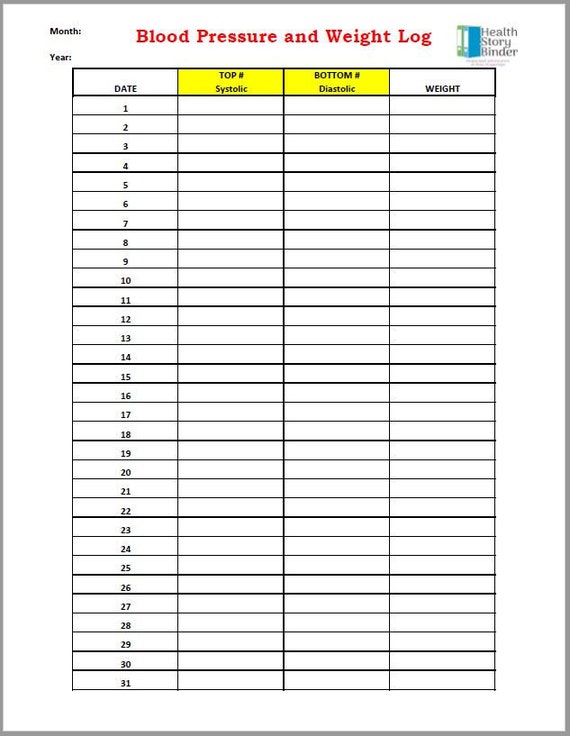 Best Blood Pressure Log Printable