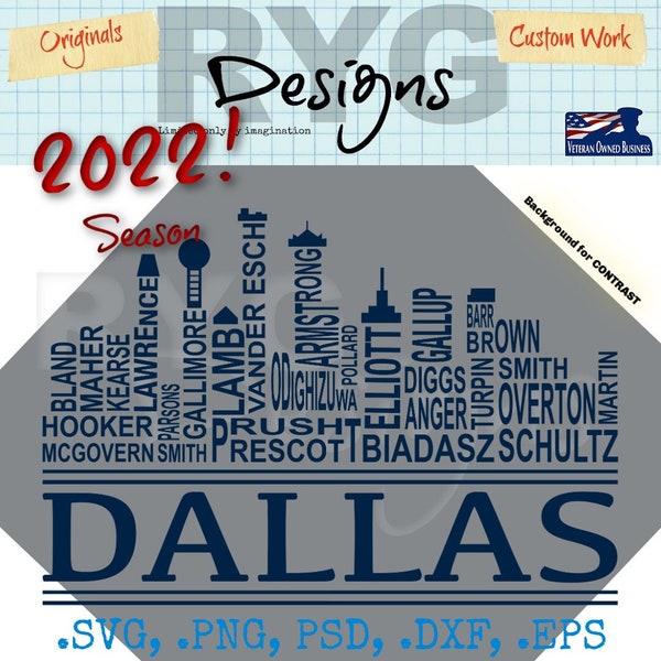 Dallas City Skyline Svg - Etsy