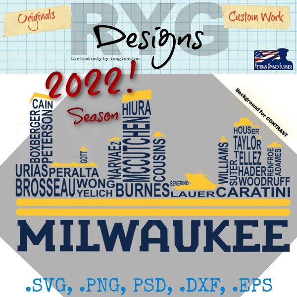 Milwaukee Tools Font - Etsy