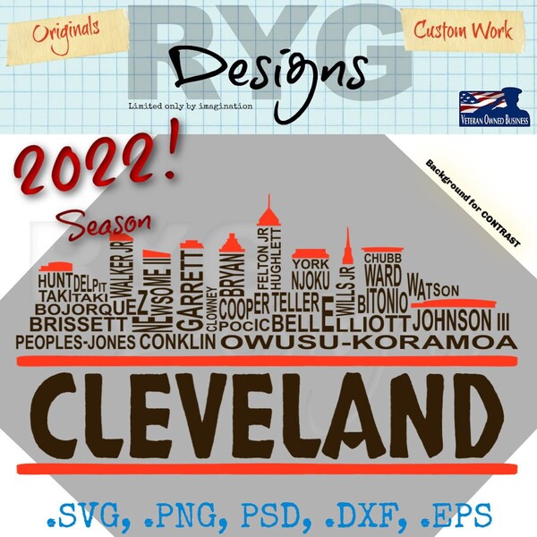 Cleveland Skyline Png - Etsy