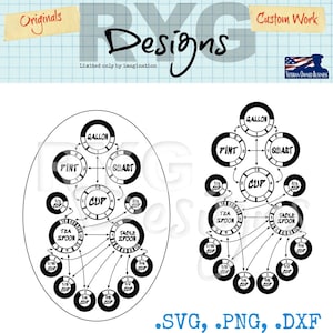 Measurement Conversion Chart Graphic - Etsy