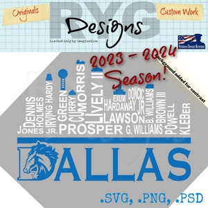 Dallas Pro Basketball Theam Skyline Names Graphic - Etsy