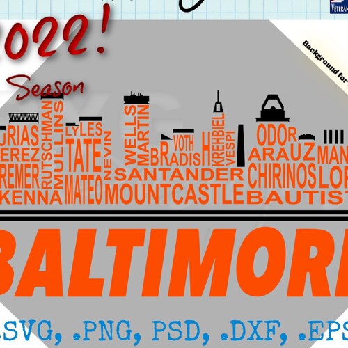 Baltimore's Football Team Skyline Names Graphic - Etsy