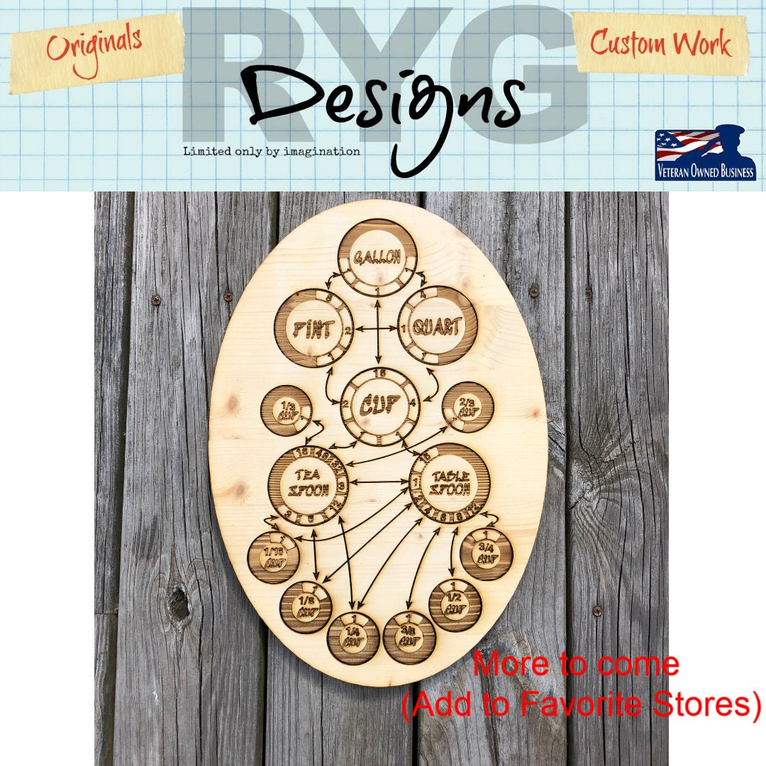 Measurement Conversion Chart Graphic - Etsy