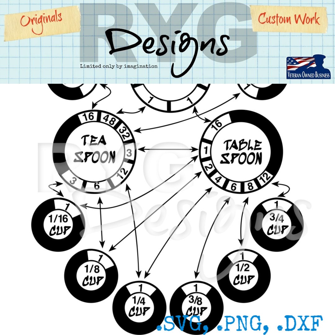 Measurement Conversion Chart Graphic - Etsy