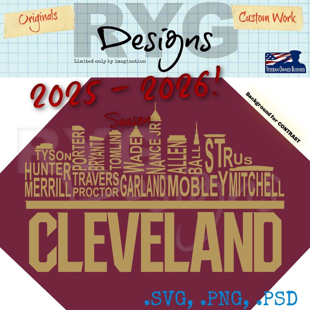 Cleveland Pro Basketball Team Skyline Names Graphic - Etsy