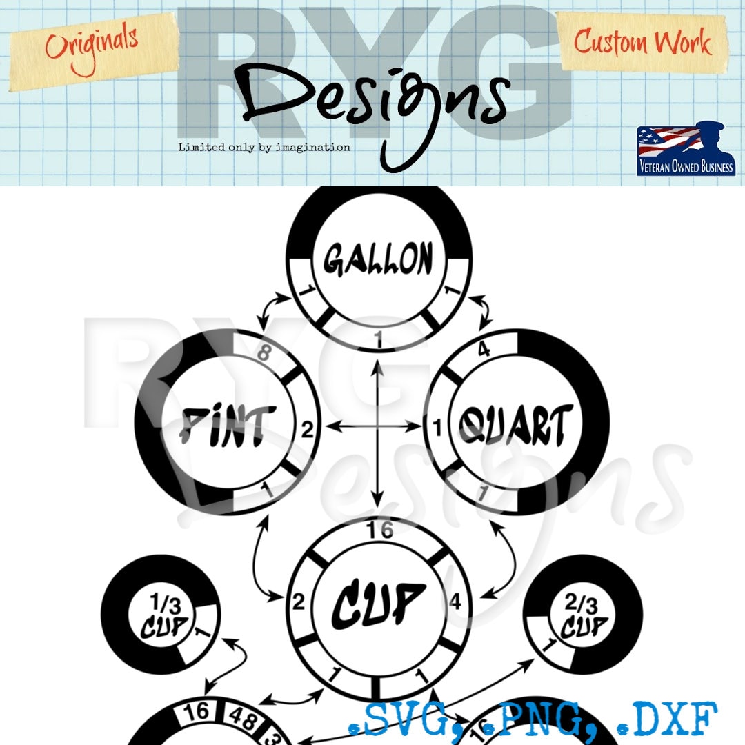 Measurement Conversion Chart Graphic | Etsy