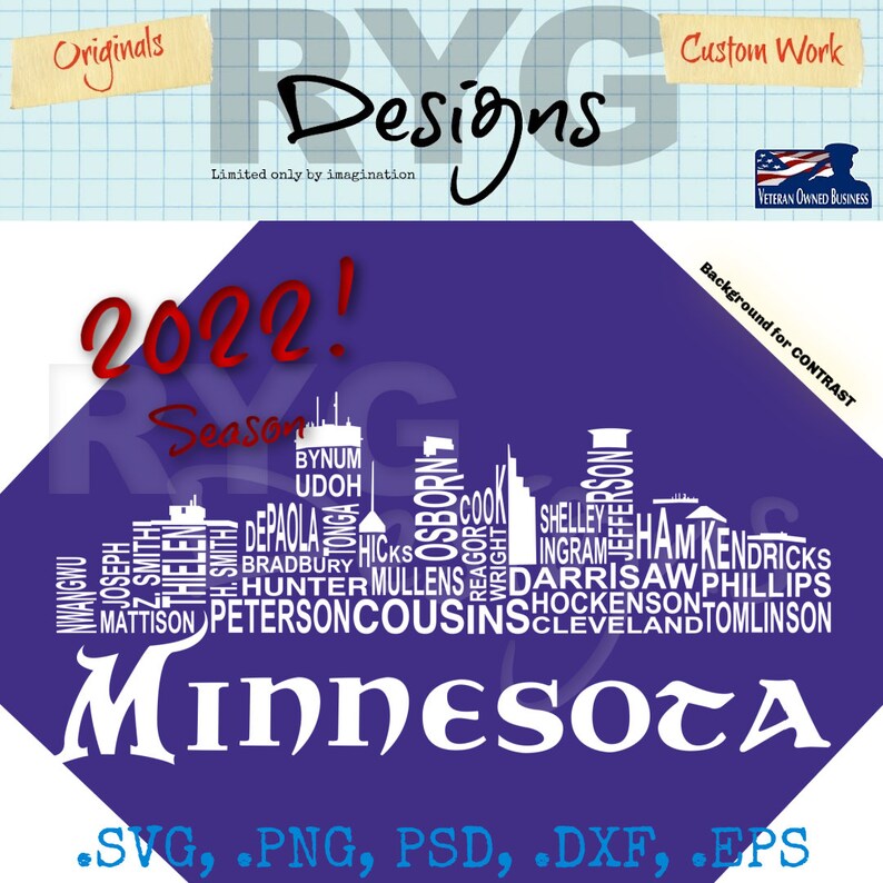 Minneapolis Skyline Names Graphic - Etsy