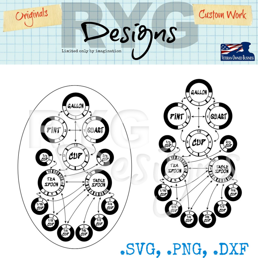 Measurement Conversion Chart Graphic - Etsy