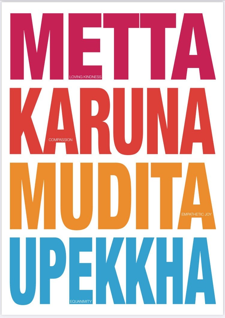 Four Buddhist Virtues Poster - Etsy