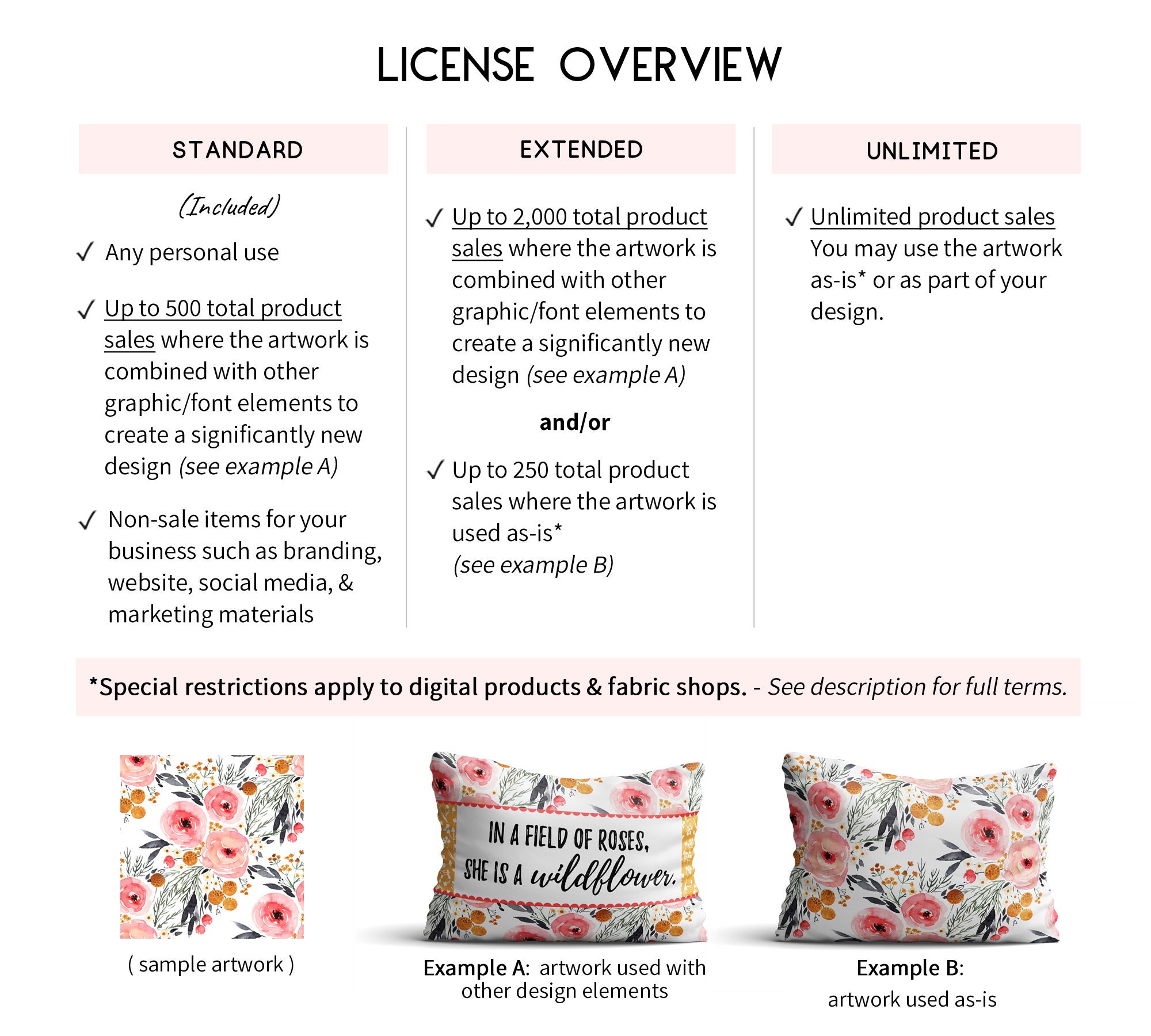 Rustic Boho Floral Digital Paper Watercolor Floral Seamless - Etsy