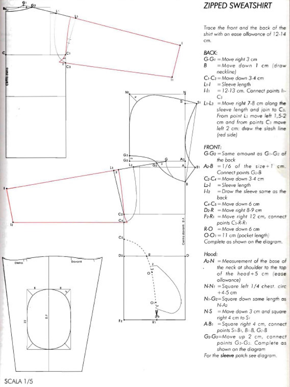 Il Modellismo Sartoriale - English-italian Text- 100+ Fashion Paper ...