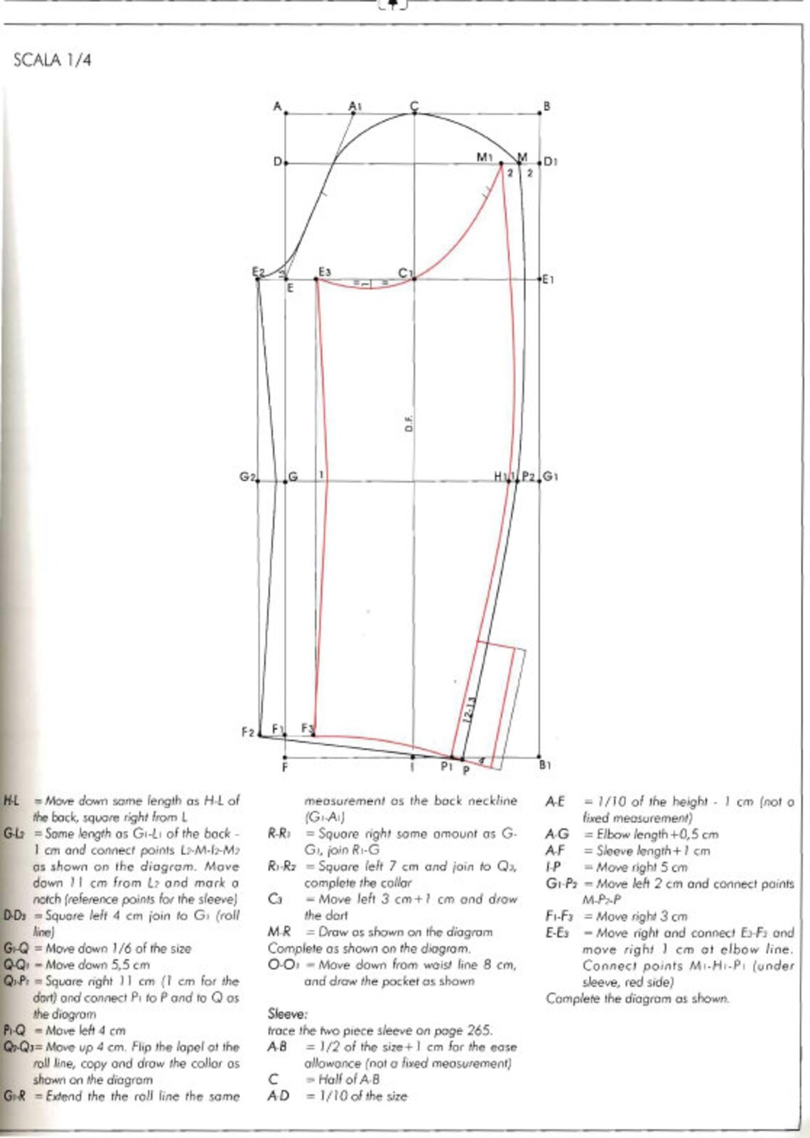 Il Modellismo Sartoriale - English-italian Text- 100+ Fashion Paper ...
