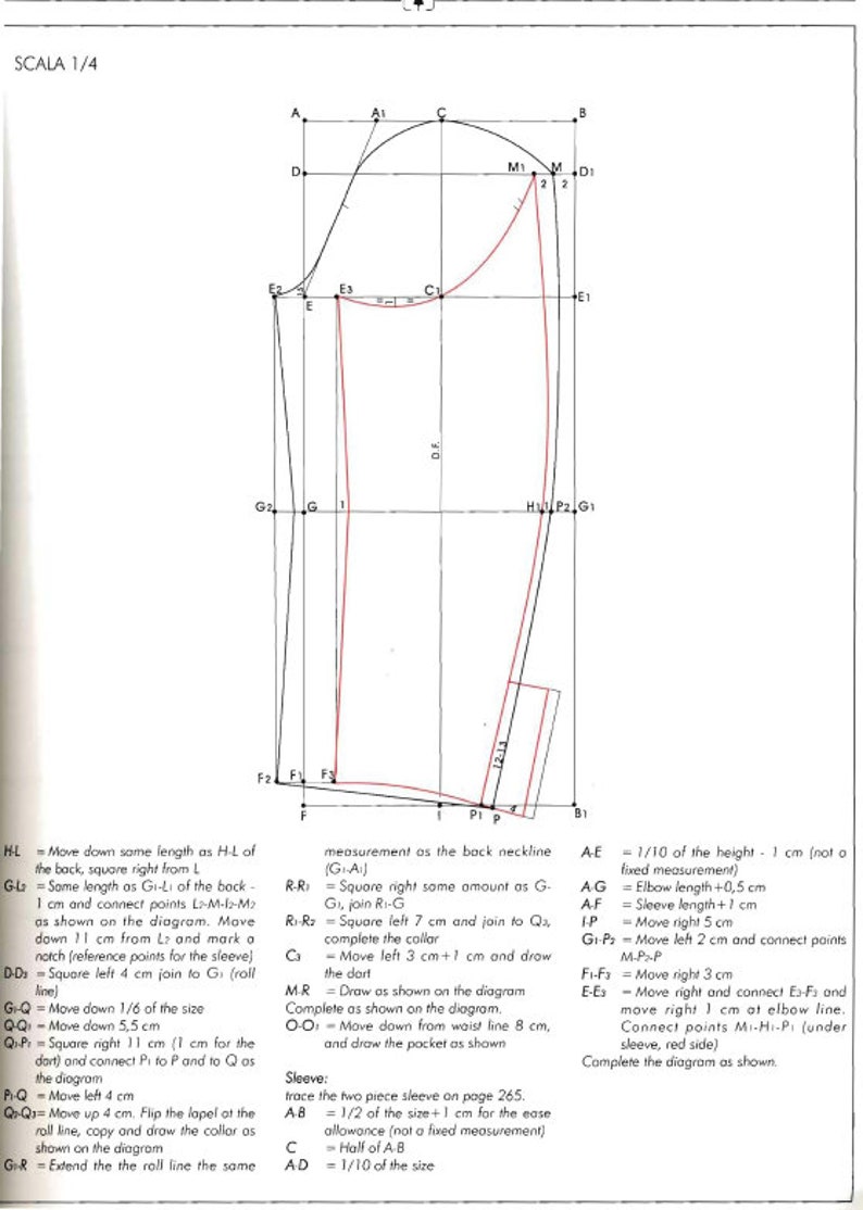 Il Modellismo Sartoriale - English-italian Text- 100+ Fashion Paper ...