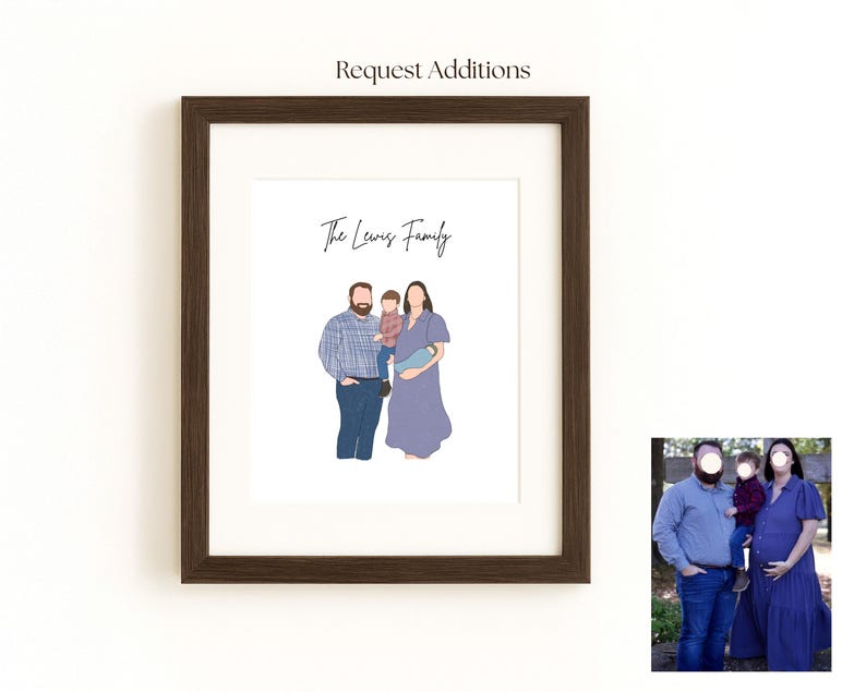 Custom Family Portrait, Family Portrait, (digital + Print), Faceless ...