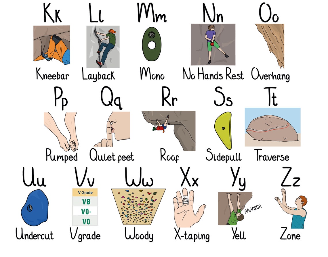 A to Z of Bouldering Poster Art Print A4: Alphabet Climbing | Etsy