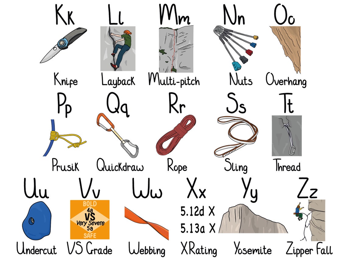 A to Z of Trad Climbing Poster Art Print A4: Alphabet | Etsy
