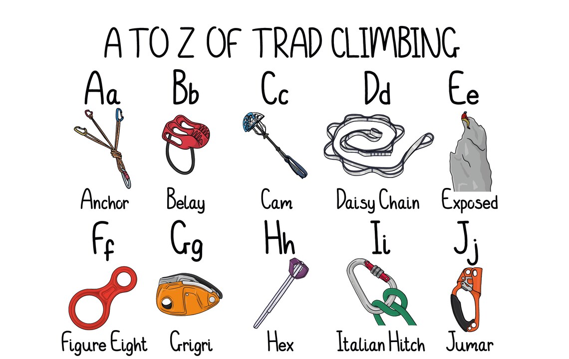 A to Z of Trad Climbing Poster Art Print A4: Alphabet | Etsy