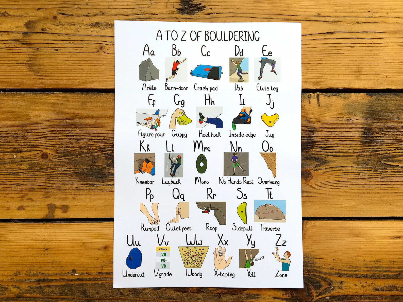A to Z of Bouldering Poster Art Print A4: Alphabet Climbing - Etsy