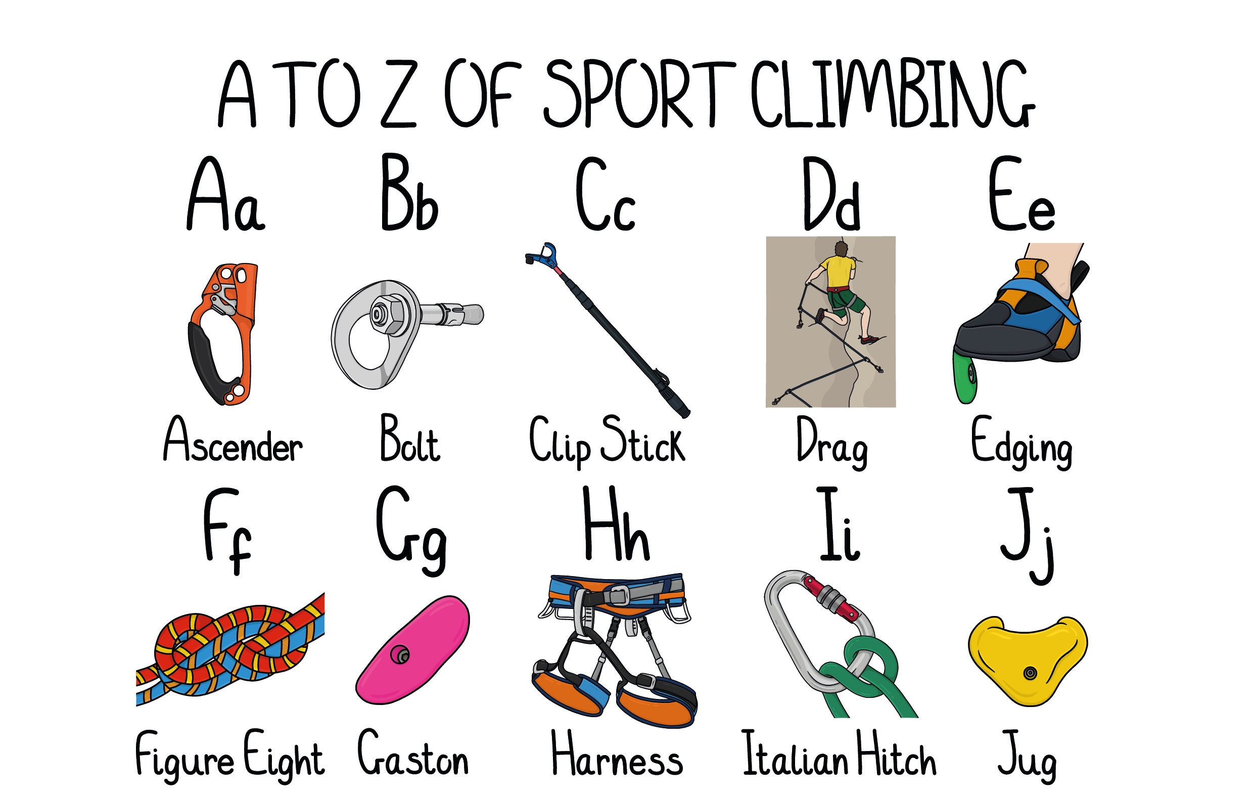 A to Z of Sport Climbing Poster Art Print A4: Alphabet - Etsy