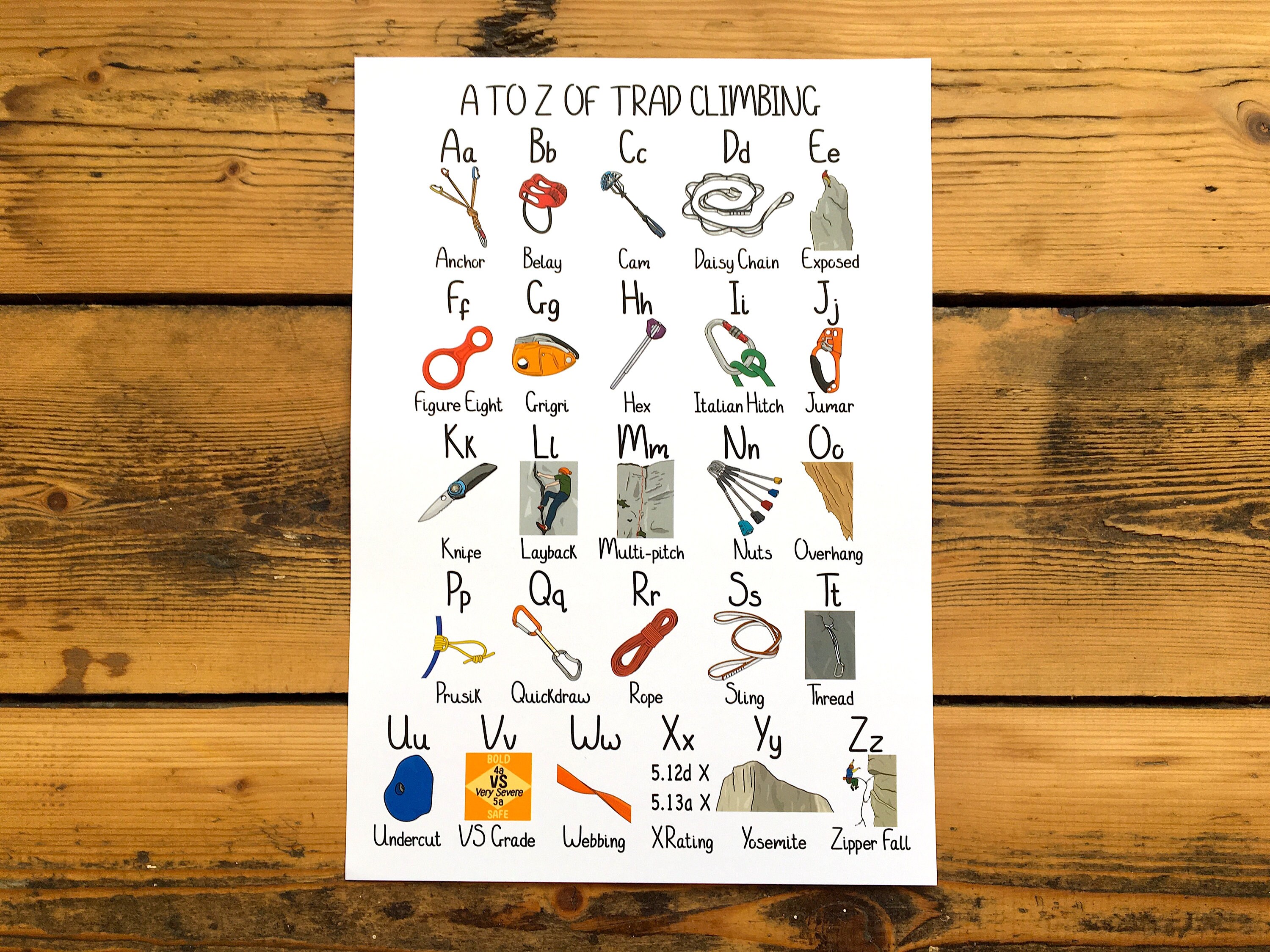 A to Z of Trad Climbing Poster Art Print A4: Alphabet | Etsy