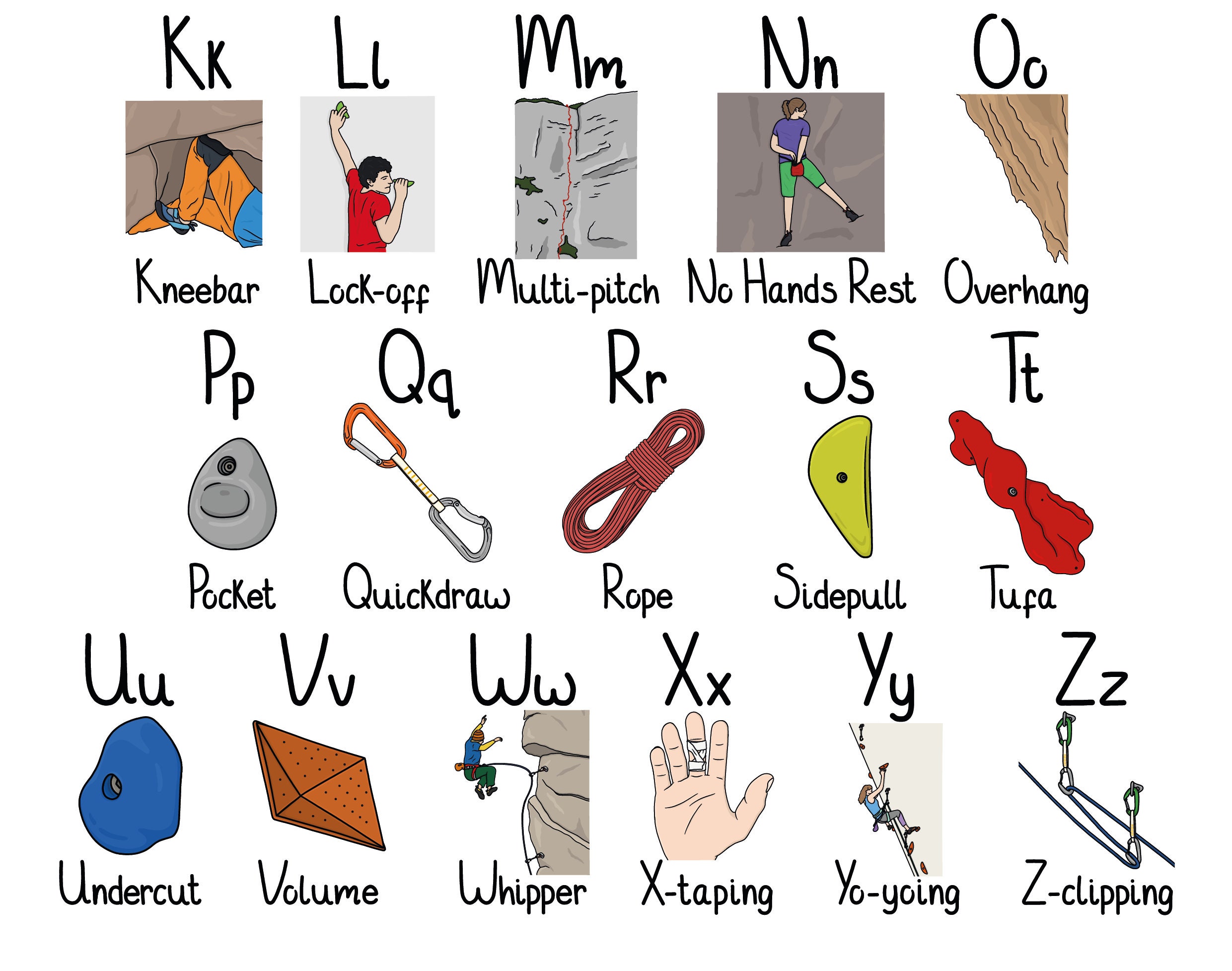 A to Z of Sport Climbing Poster Art Print A4: Alphabet - Etsy