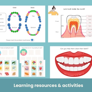 Dentist Clinic Dramatic Play Set: Pretend Play Learning (digital ...