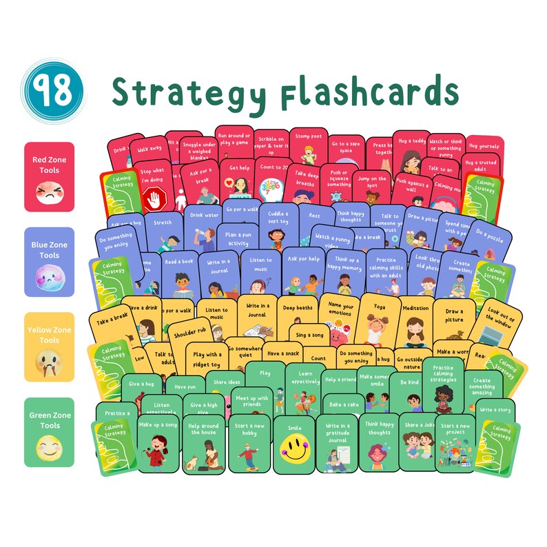 Self-regulation Bundle: 130 Emotions & Calming Strategy Flashcards ...