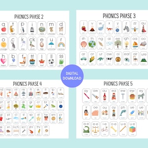 Phonics Bundle: Phase 2, 3, 4, & 5 Sound Mats, Educational, Digital ...