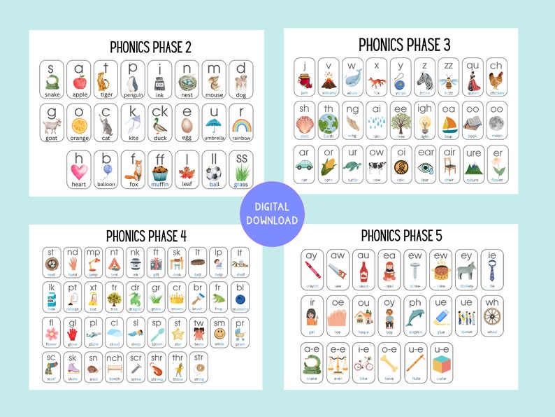 Phonics Bundle: Phase 2, 3, 4, & 5 Sound Mats, Educational, Digital ...