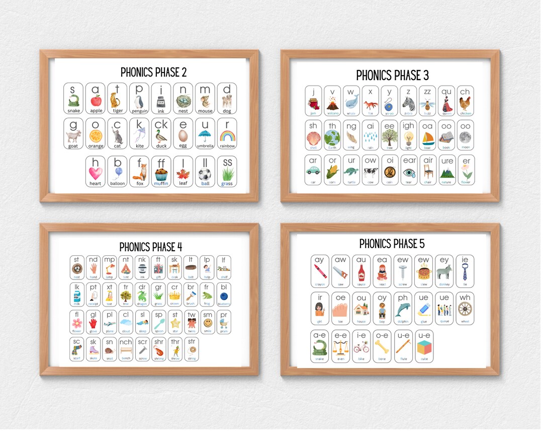 Phonics Bundle: Phase 2, 3, 4, & 5 Sound Mats, Educational, Digital ...