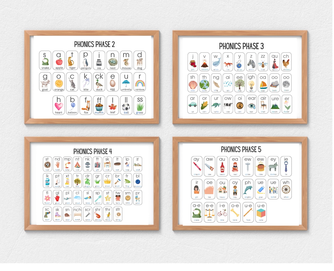 Phonics Bundle: Phase 2, 3, 4, & 5 Sound Mats, Educational, Digital ...