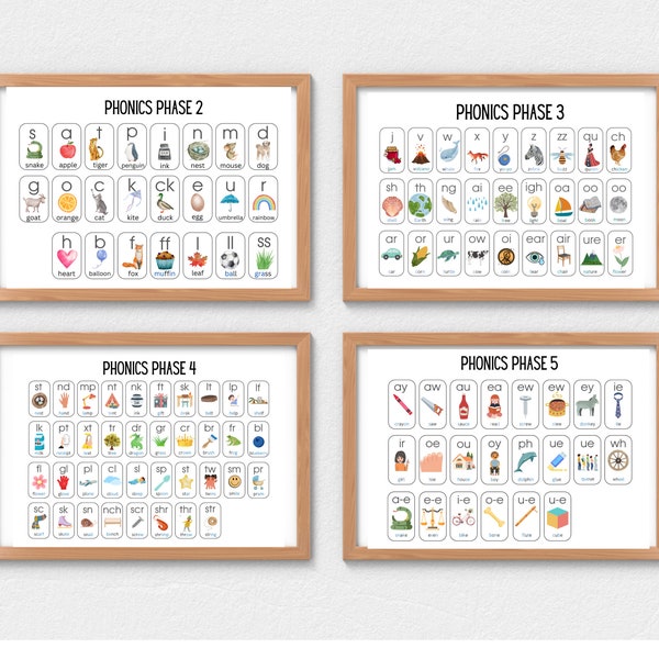 Phonics Poster - Etsy
